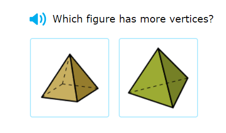 Grade 2 Maths | Key Topics & Mathematical Questions