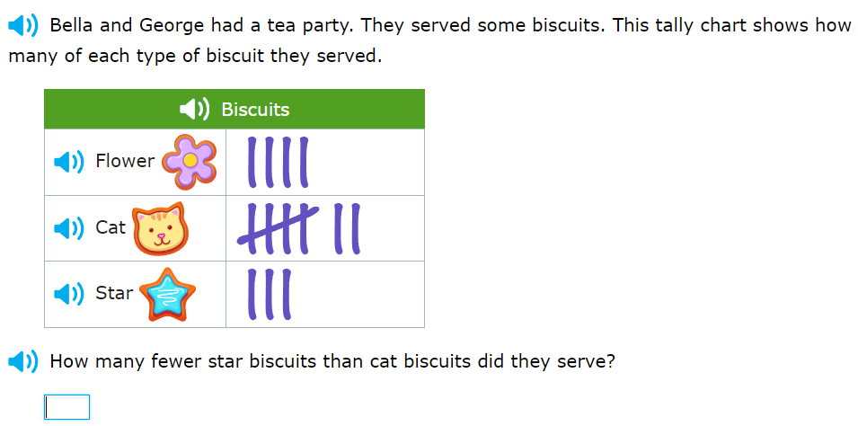 Grade 2 Maths | Key Topics & Mathematical Questions