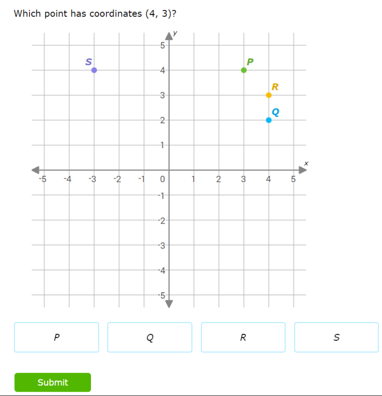 Grade 6 Maths Syllabus | Full Grade 6 Math Topics List