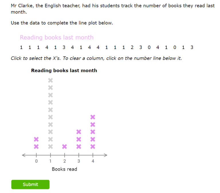 Grade 6 Maths Syllabus | Full Grade 6 Math Topics List