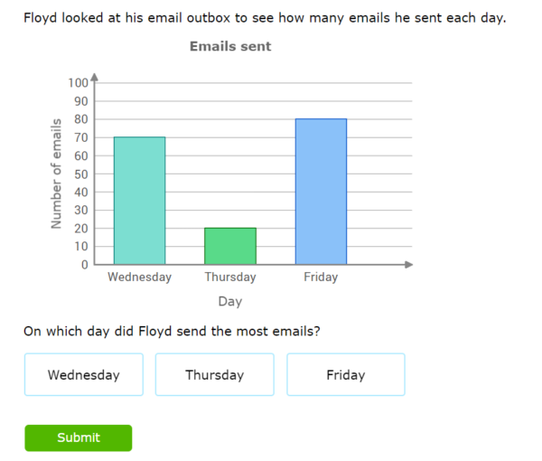 Grade 6 Maths Syllabus | Full Grade 6 Math Topics List