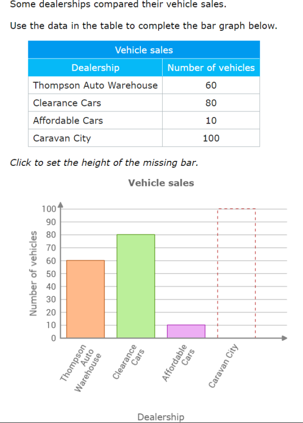 Grade 7 Maths Syllabus | 7th Grade Math Test Preparation
