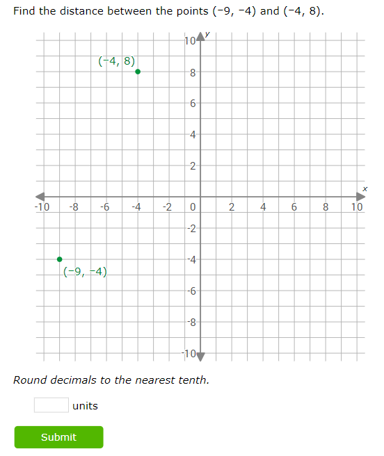 Grade 8 Maths Syllabus | Learning Objectives & Topics